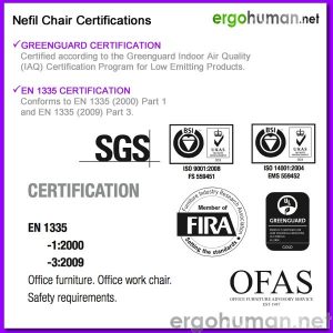Ergohuman Office Chairs - Just another ergohuman chair to go